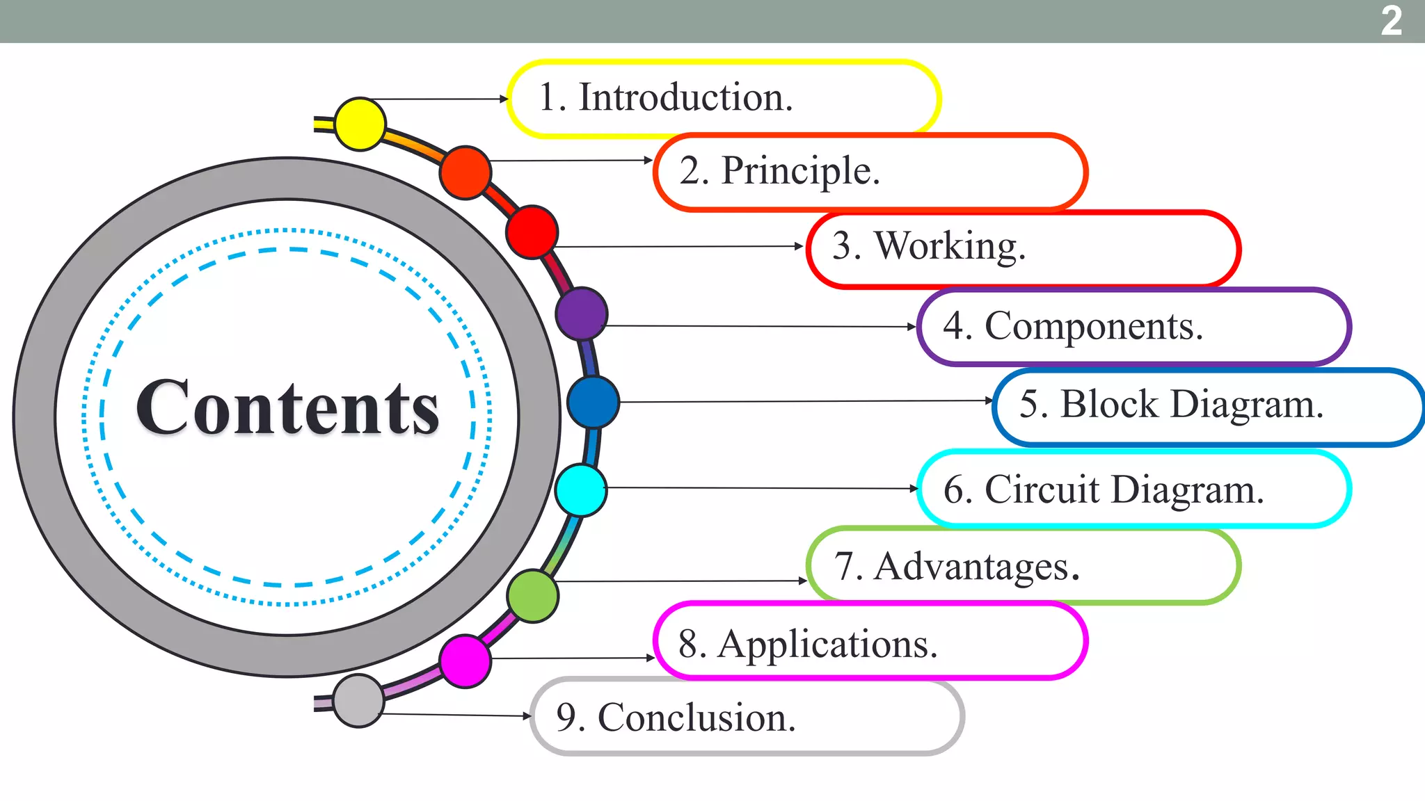 Light Tracking Solar Panel | PPTX | Gas and Electric | Home Utilities
