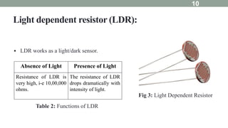 Light Tracking Solar Panel | PPTX | Gas and Electric | Home Utilities