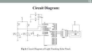 Light Tracking Solar Panel | PPTX