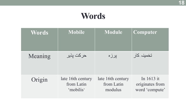 Light Tracking Solar Panel | PPTX | Gas and Electric | Home Utilities