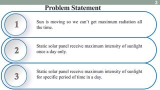 Light Tracking Solar Panel | PPTX