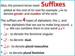 Arabic verb : Present tense ٱلْفِعْلُ ٱلْمُضَارِع | PPTX