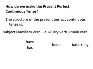 Present perfect continuous tense | PPT