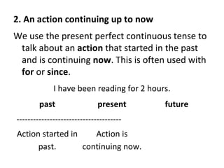 Present perfect continuous tense | PPT