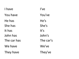 Present perfect tense | PPT