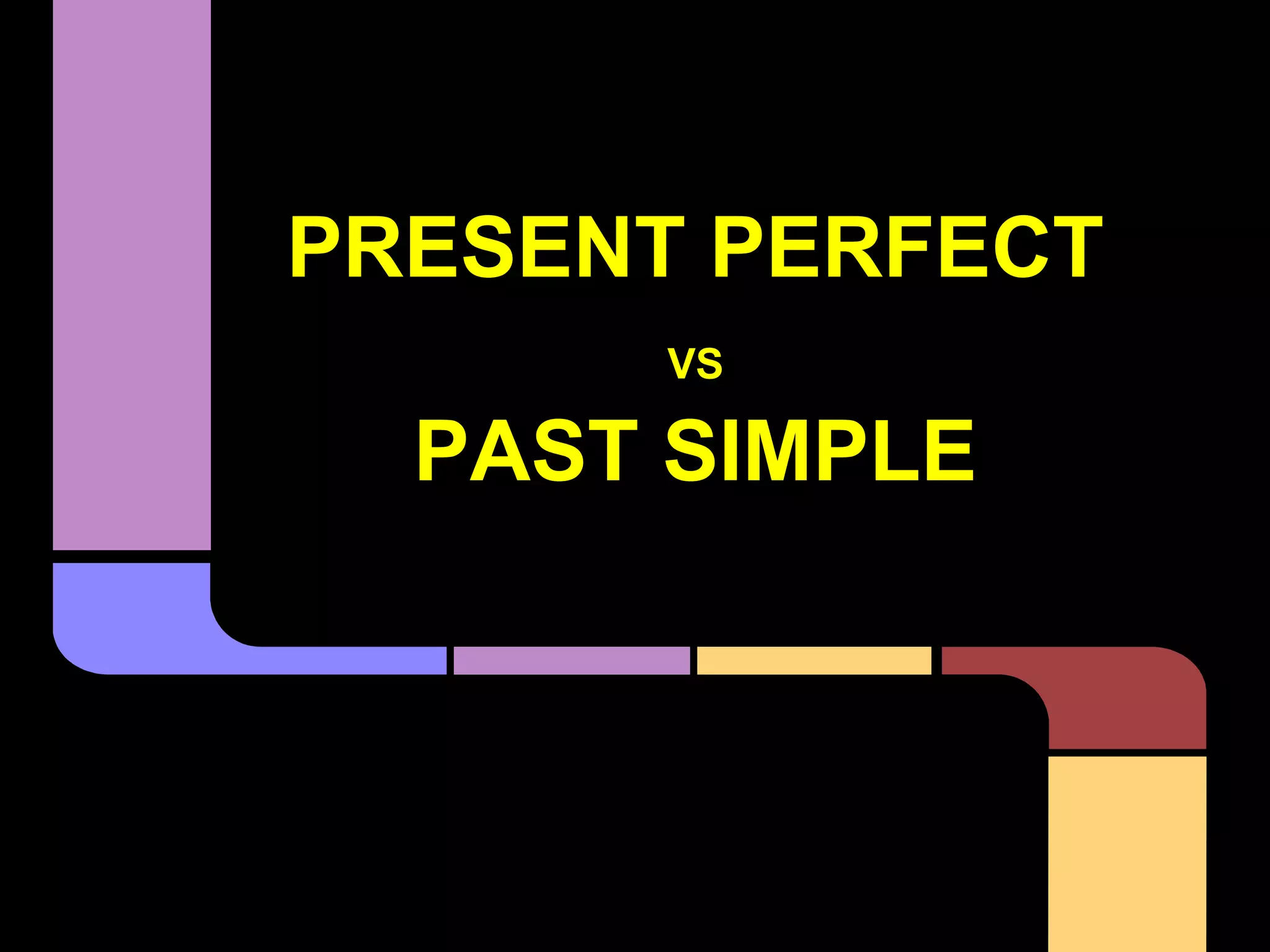 Present perfect vs past simple for intermediate | PDF