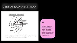 APPLICATION OF MATHEMATICS IN AIRPORT MANAGEMENT PPT | PPTX