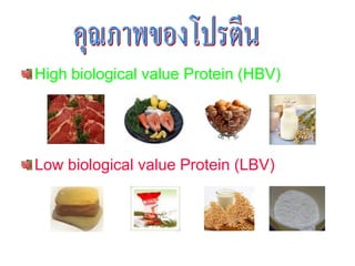 Present.อาหารโรคไตcapd | PDF