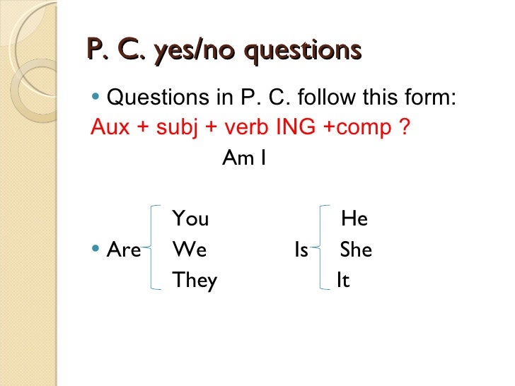 Present Cont Vs Present Simple
