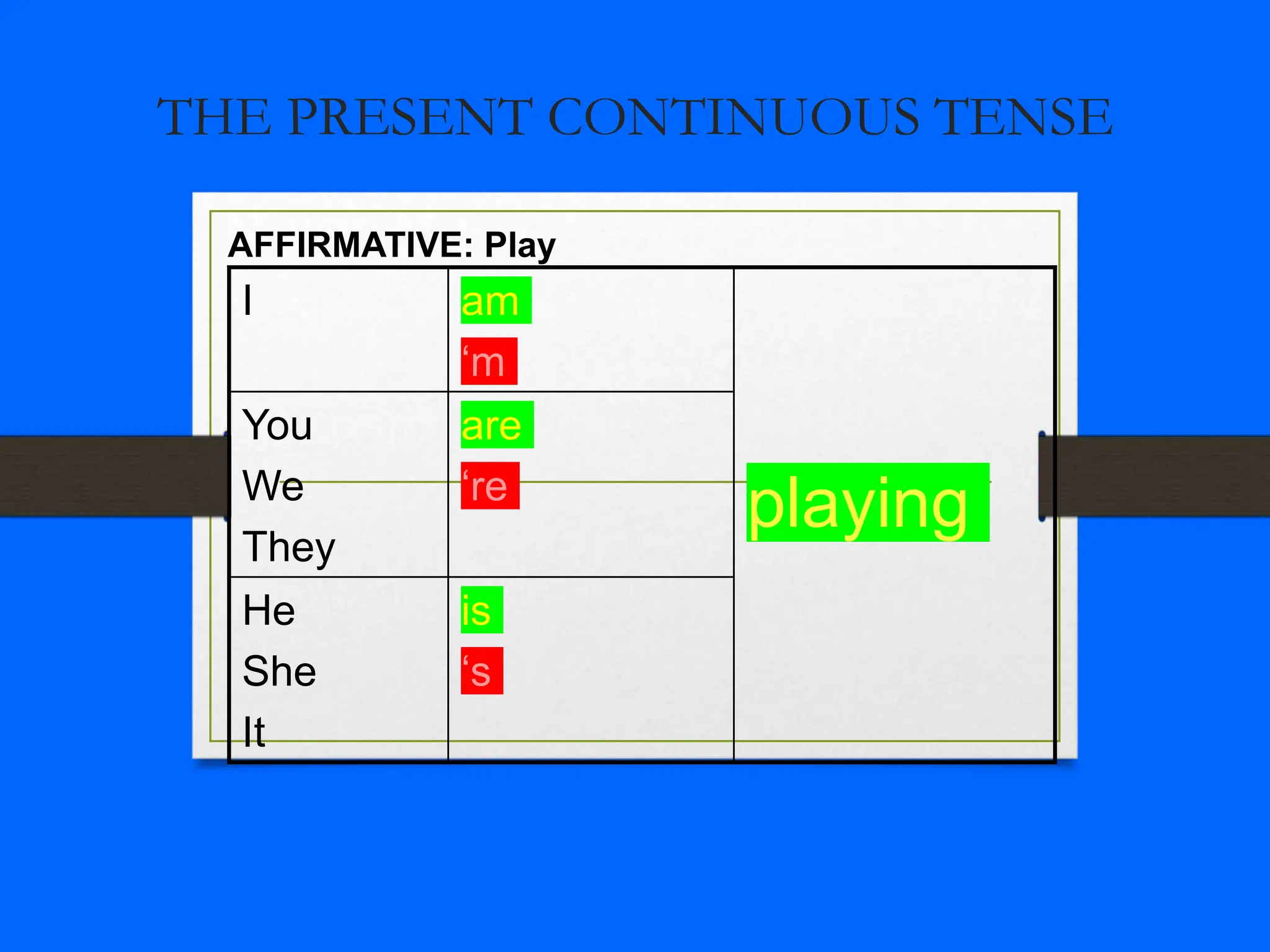 present-continuous.ppt