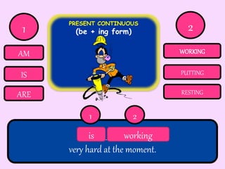 present-continuous-fun-activities-games-grammar-drills-picture-descri ...