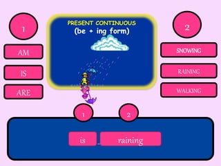 present-continuous-fun-activities-games-grammar-drills-picture-descri ...