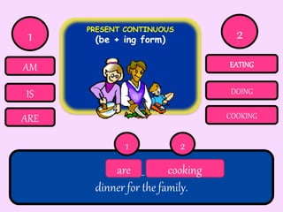 present-continuous-fun-activities-games-grammar-drills-picture-descri ...