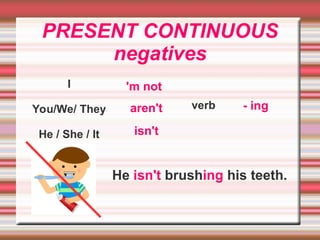 present-continuous-grammar-drills-grammar-guides_104243.ppt