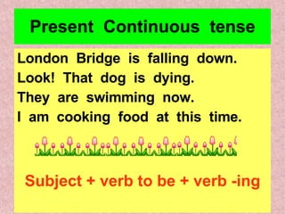 Present Continuous Tense | PPT