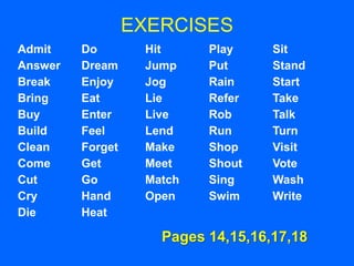 Present continuous presentation with explanation | PPT