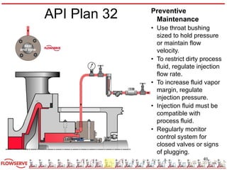 Present - Mechanical Seal9.pdf
