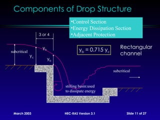 PRESENTATION MODELLING drop STRUCTURES WITH HEC RAS | PPT