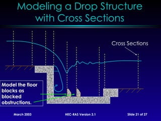 PRESENTATION MODELLING drop STRUCTURES WITH HEC RAS | PPT