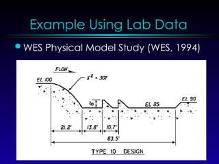 PRESENTATION MODELLING drop STRUCTURES WITH HEC RAS | PPT