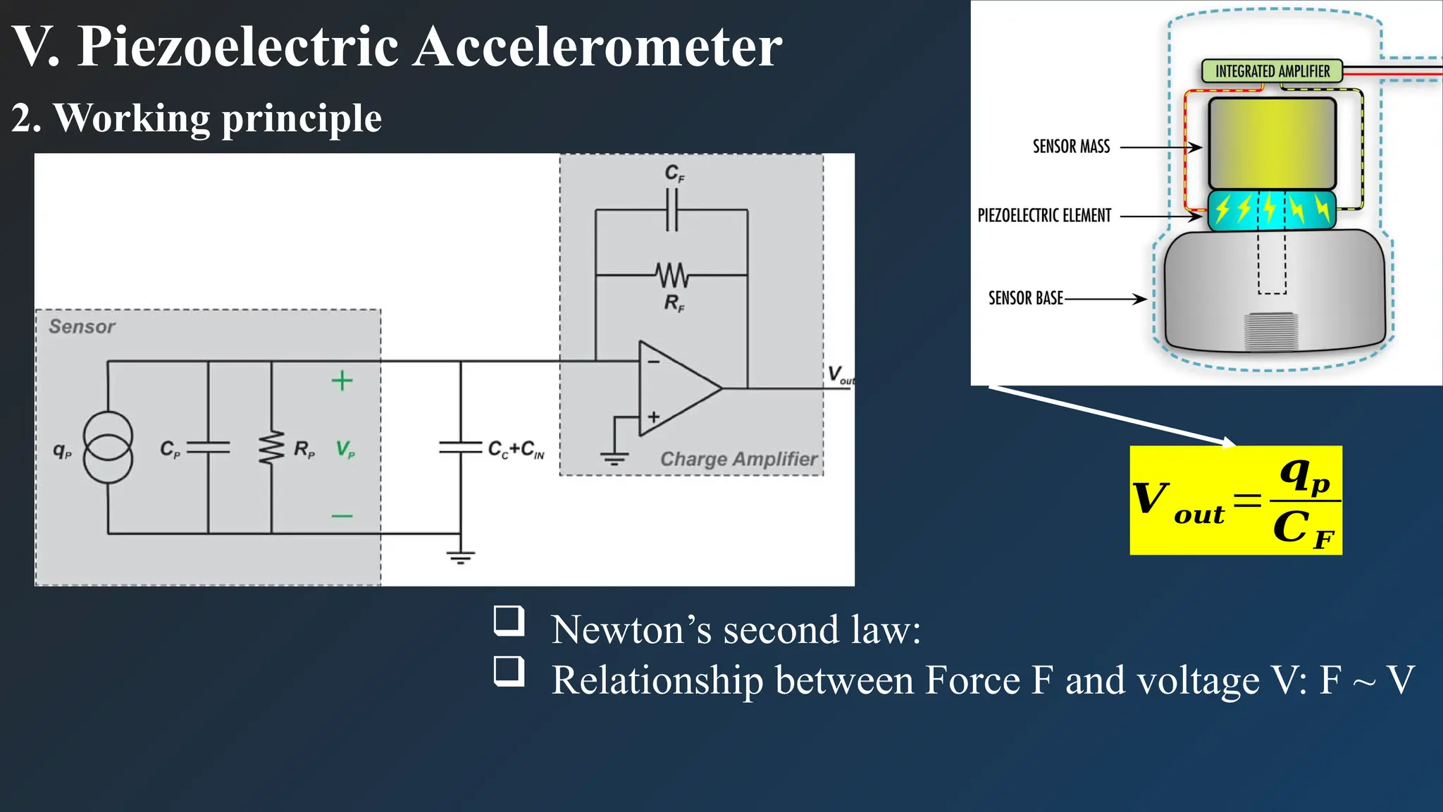 Accelerometers Presentation and Information Brief | PPTX