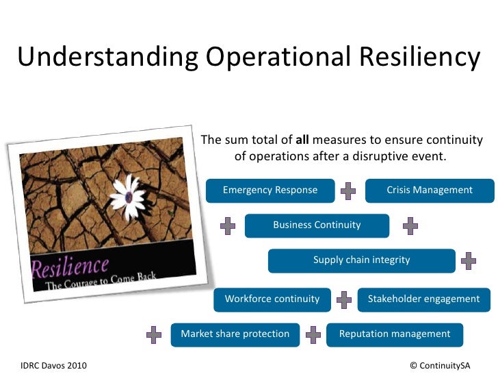 Computerized Special Operations Resilience Test – IRMT