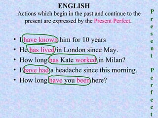 Present Perfect | PPT