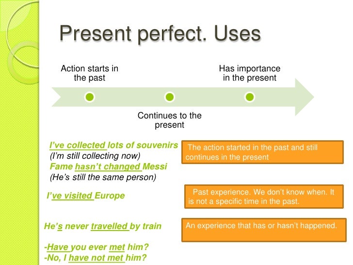 Present perfect