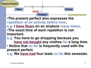 Present Perfect | PPT