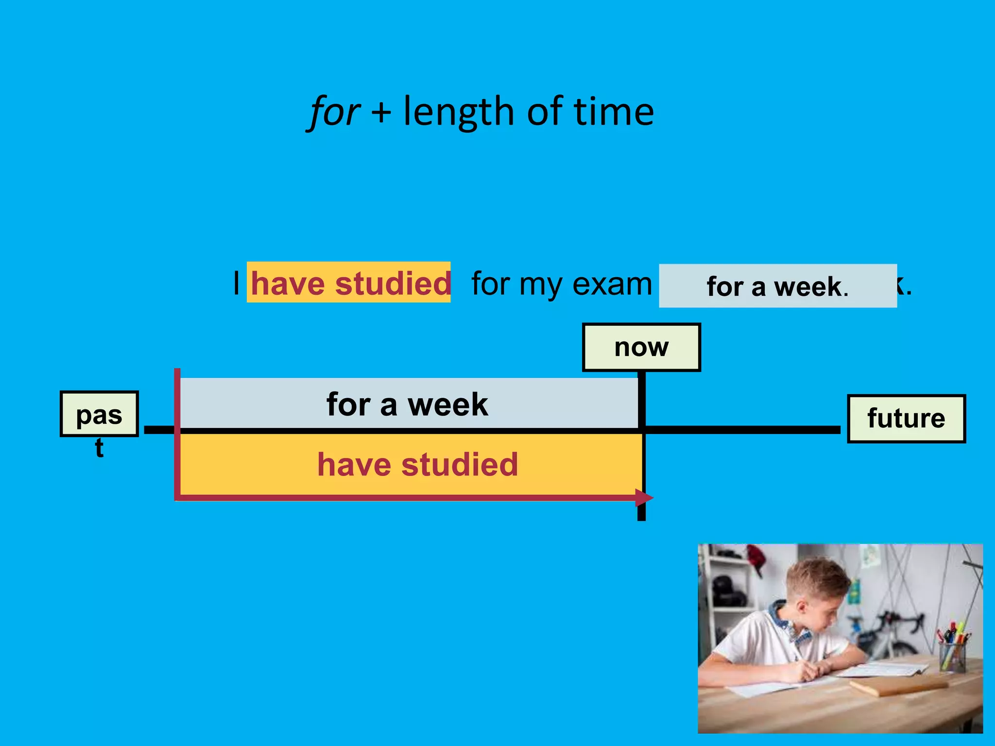 present-perfect.pptx