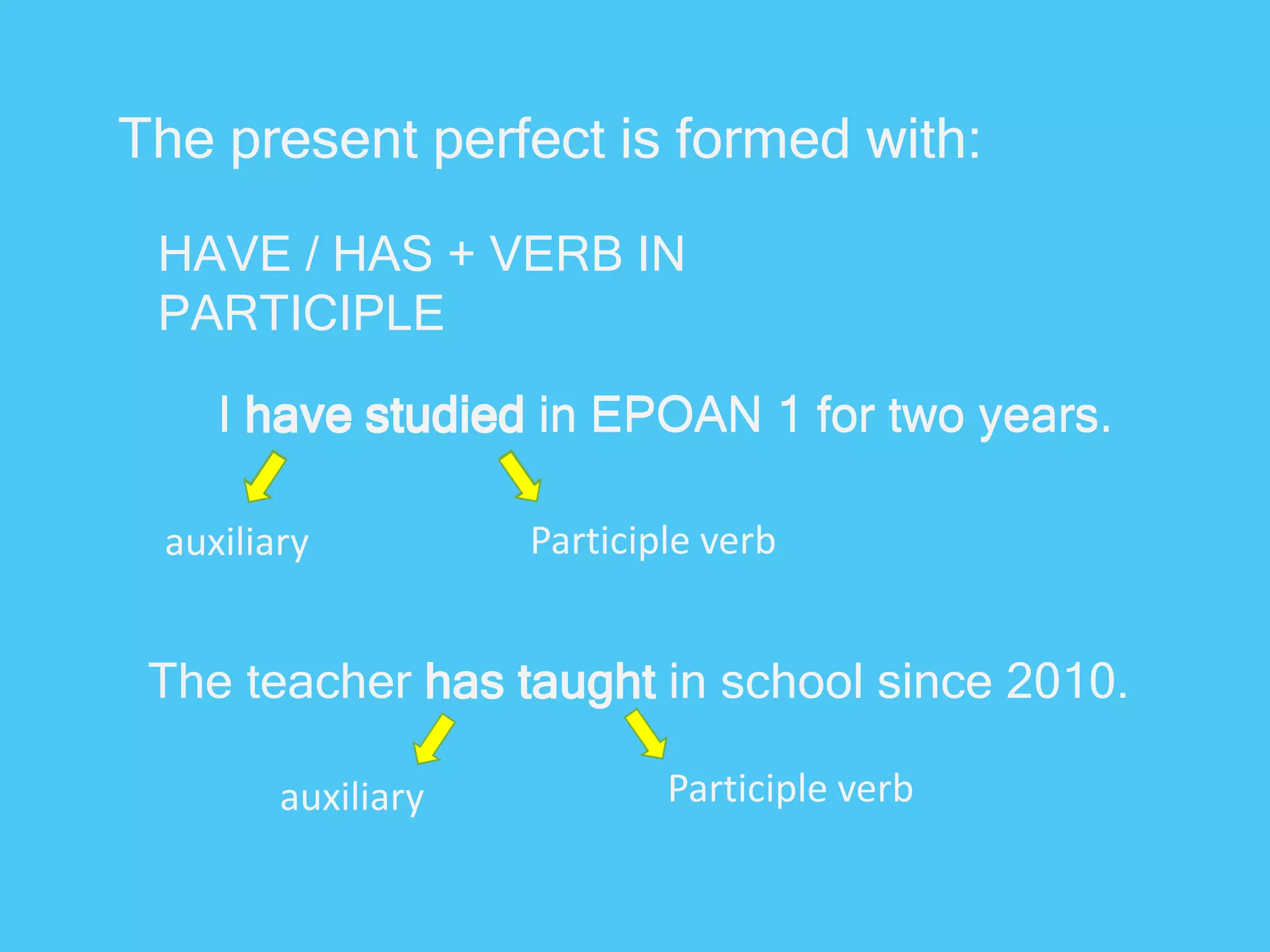 present-perfect.pptx