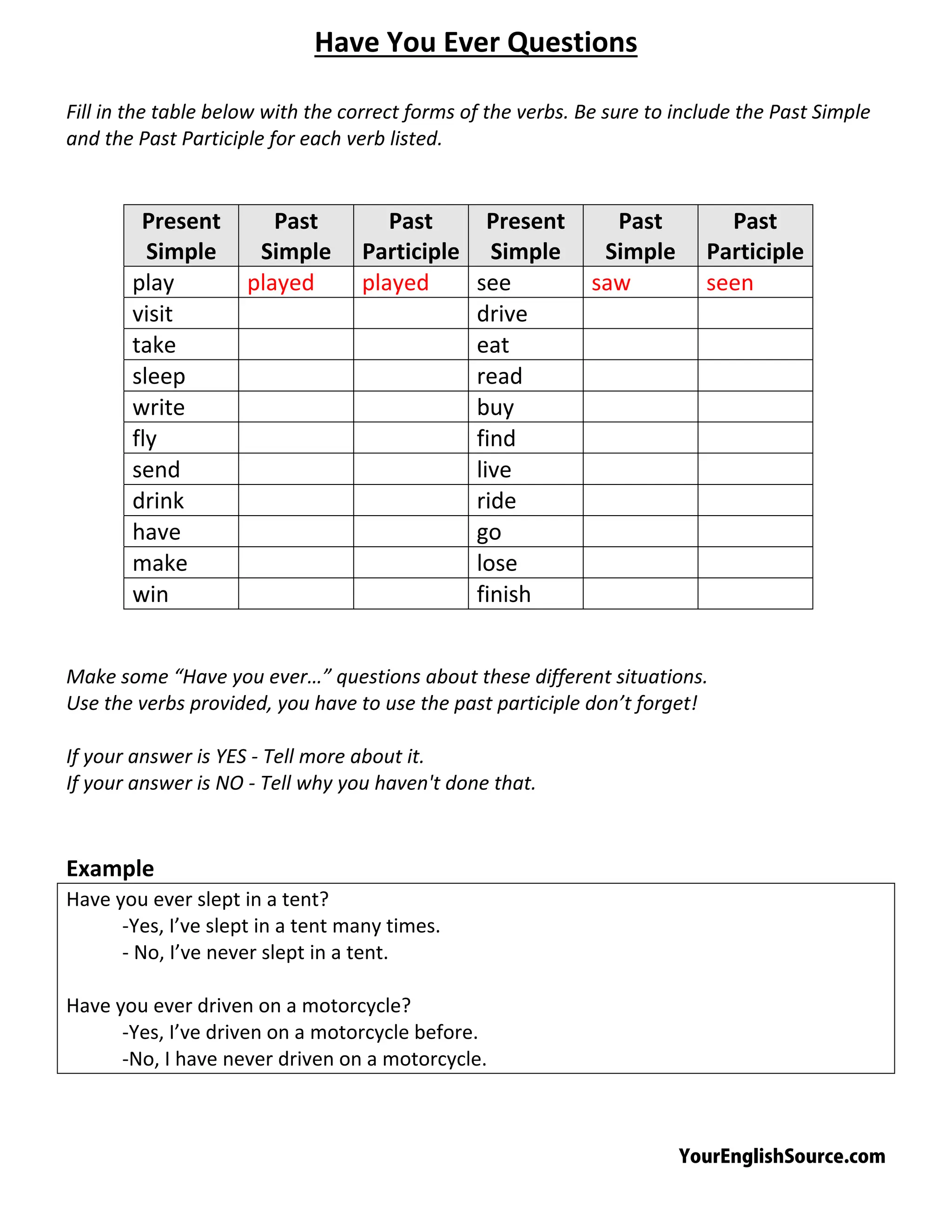 Present Perfect Tense Worksheet for English | PDF