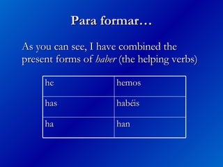 Present Perfect 43 | PPT