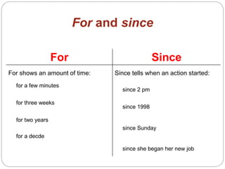 Present-Perfect-Continuous.ppt