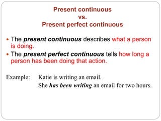 Present-Perfect-Continuous.ppt