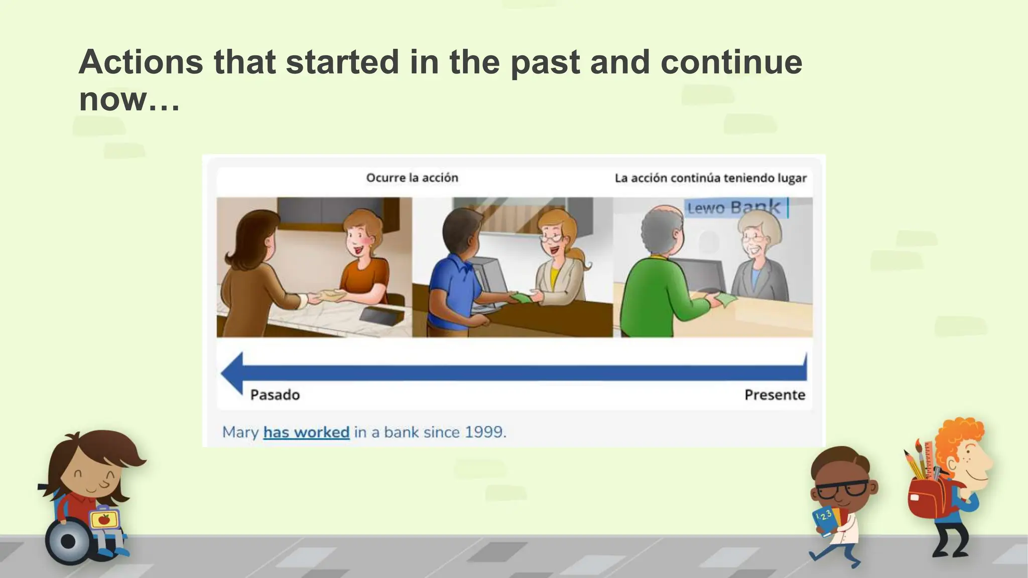 present-perfect-direct-method-activities-grammar-guides_102629.pptx