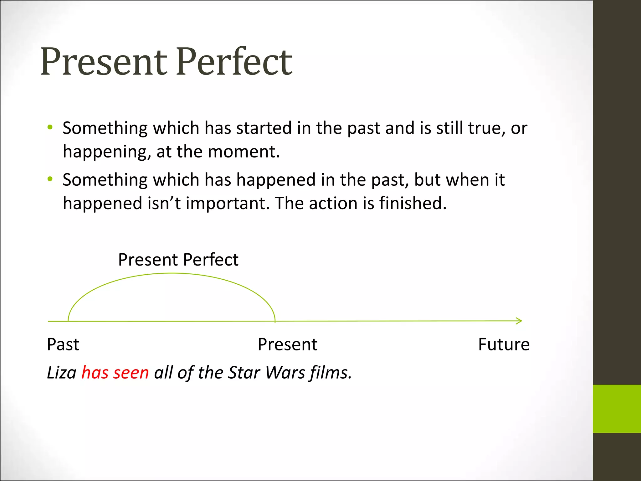 Present perfect-forms | PPT