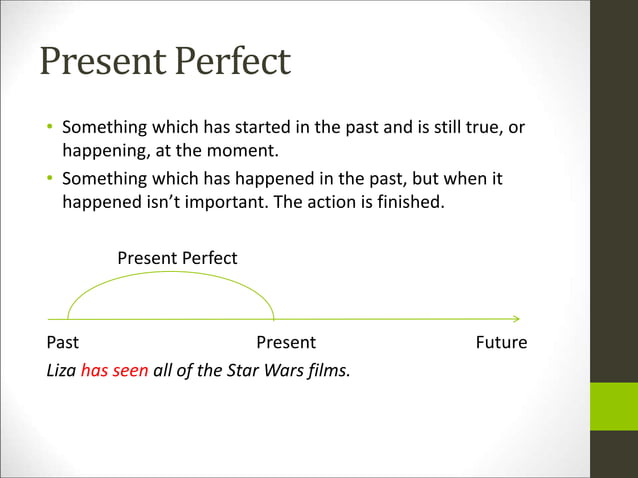 Present perfect-forms | PPT