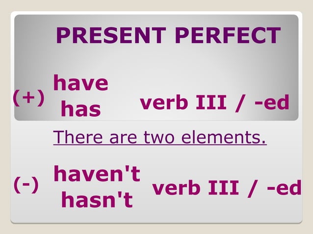 present-perfect-grammar-drills-grammar-guides_104244.ppt