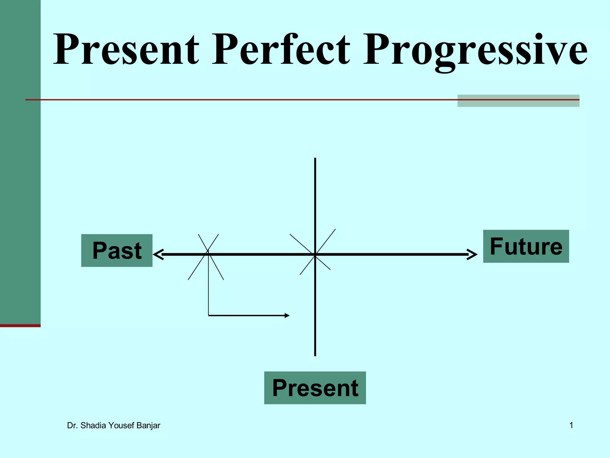 Present Perfect Progressive | PPT
