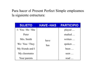 Present perfect-simple | PPT