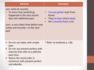Present Perfect | PPT