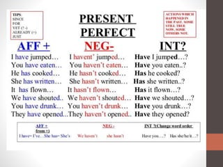 Present Perfect | PPT