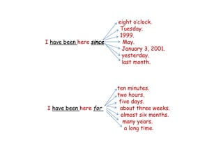 present-perfect-tense-grammar-guides_122579.pptx