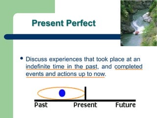 present-perfect-tense-vs-past-simple-teacher-development-material ...