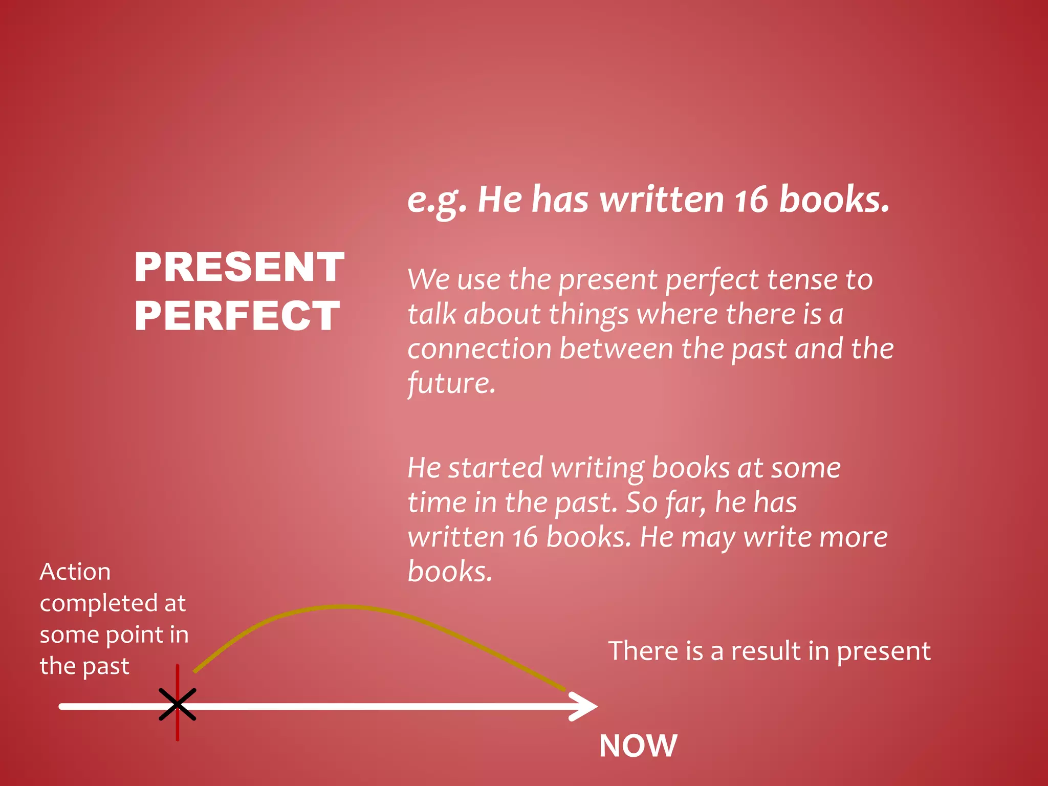PRESENT PERFECT vs PRESENT PERFECT CONTINUOUS | PPTX