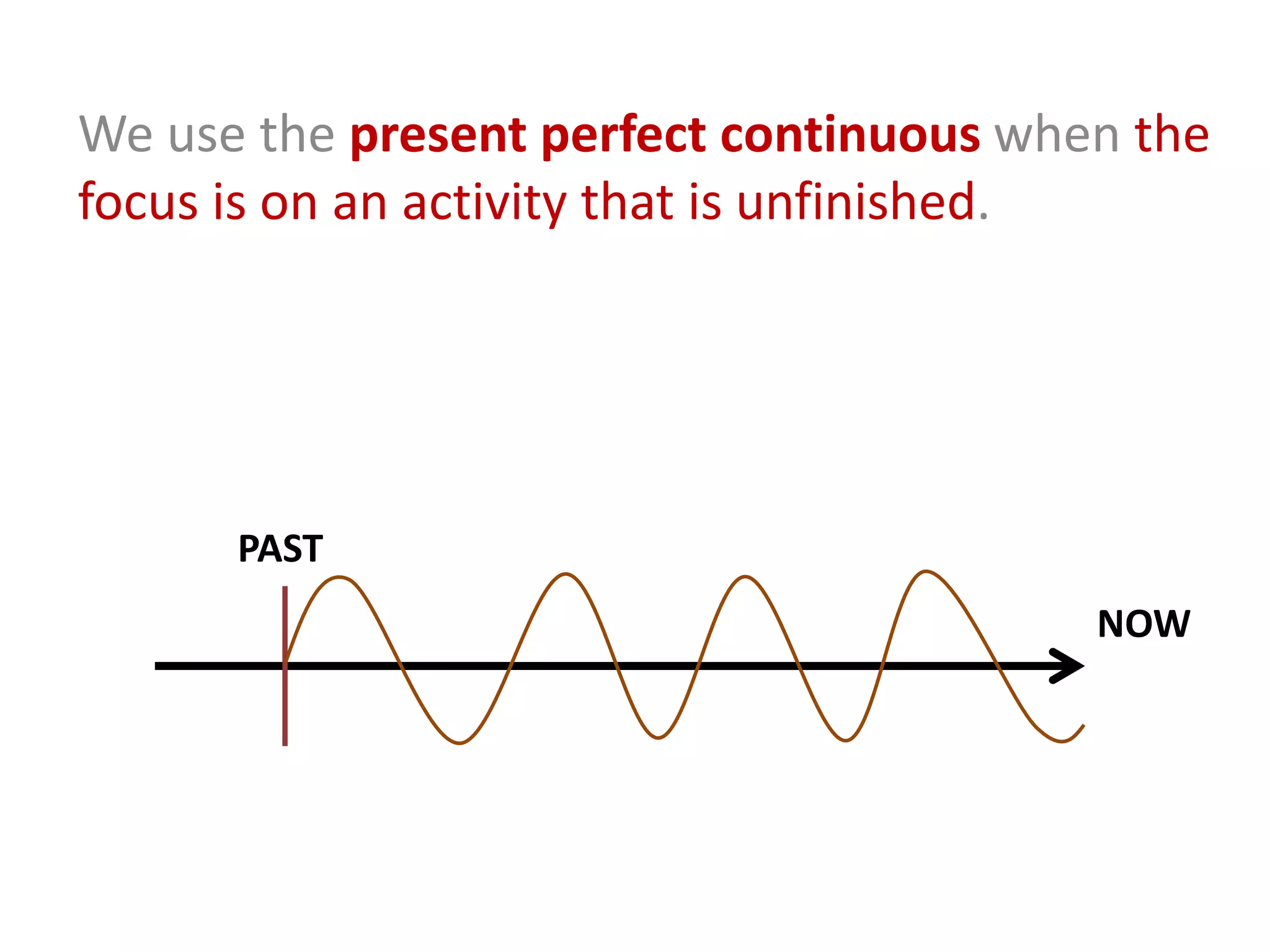 Present perfect-vs-present-perfect-continuous | PPTX
