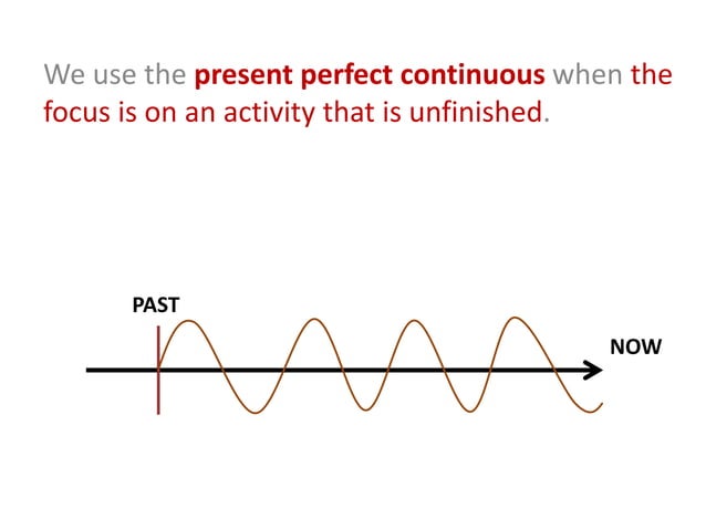Present perfect-vs-present-perfect-continuous | PPT