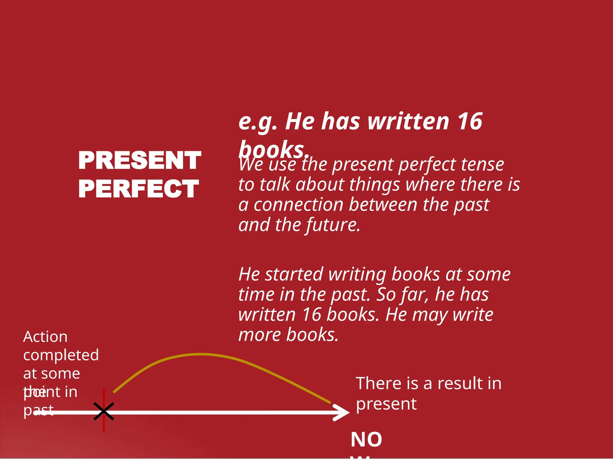 present-perfect-vs-present-perfect-continuous.pptx