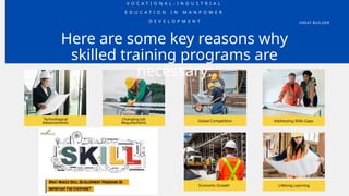 PRESENT-PROGRAMS-IN-PHILIPPINE-TECHNICAL-AND-VOCATIONAL-EDUCATION.pptx